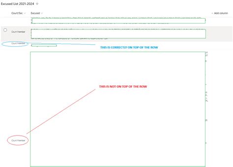 SharePoint List Change Text Vertical Alignment To Top In A Column