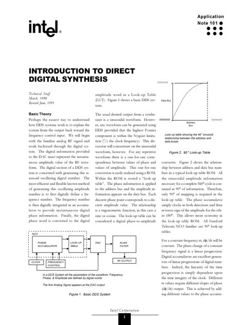 Pdf Dds Intro Dokumen Tips
