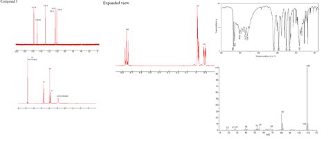 Solved Analyze All Spectra And Propose A Reasonable Chegg Com