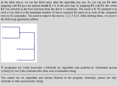 Github Przerosmaximal Agreement Subtree Problem