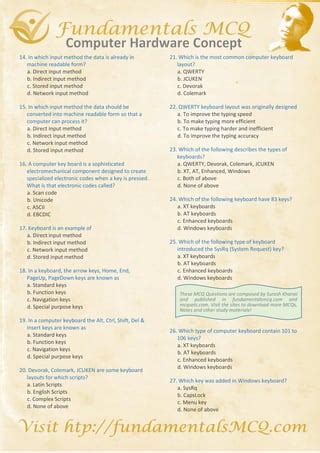 Computer Hardware Concepts Mcq Paper PDF