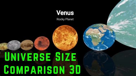 Universe Size Comparison 3d Celestial Object Comparison Youtube