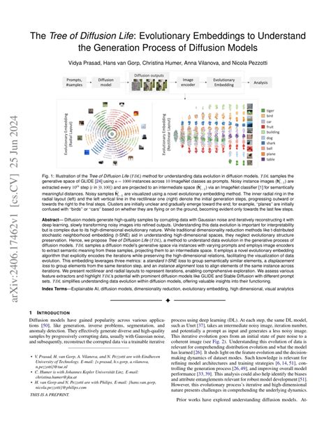 Pdf The Tree Of Diffusion Life Evolutionary Embeddings To Understand