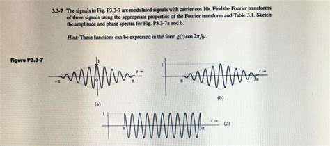 [solved] 3 3 7 the signals in fig p3 3 7 are modulated si