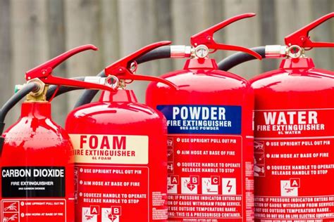What Colour Fire Extinguisher Do I Need A 1st Class Guide