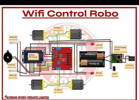 Sudhanshu Ranjan On Linkedin Roboticsworkshop Ankuramrobo Darbhangaengineeringcollege…