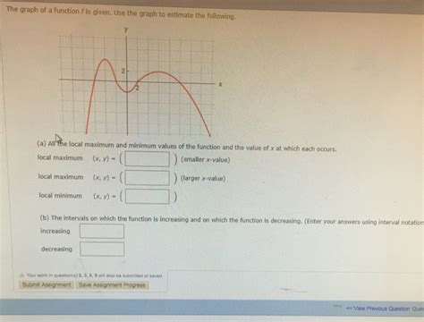 Solved The Graph Of A Function F Is Given Use The Graph To