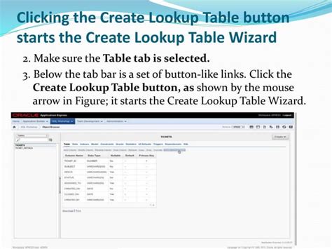oracle application express ppt ppt