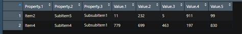 Dplyr Use Multiple Columns As Identifiers While Comparing Two Data