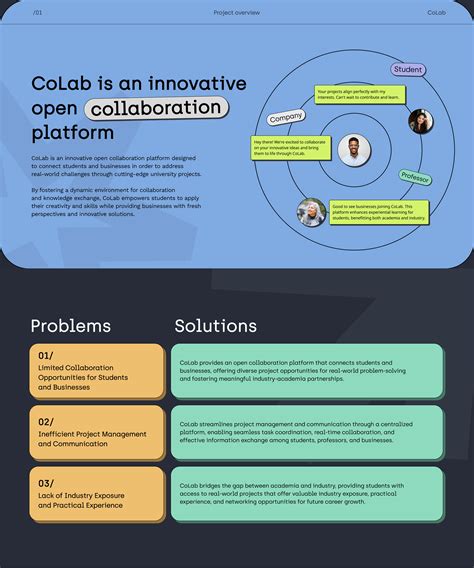 Innovative Open Collaboration Web Platform Colab On Behance