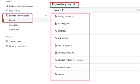 azure aks unable to recognize any kubectl commands stack overflow