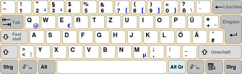 Differenze Layout Tastiere Qwerty Qwertz Azerty Uk E Us Howtechismade