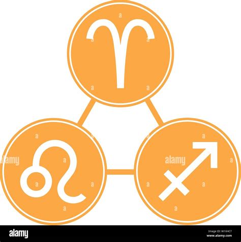 Fire Signs Zodiac Symbols Ramutin