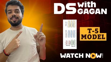 Gagan Gupta On Linkedin 🌟 Revolutionizing Qanda Systems With T5 And Rag