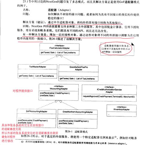 uml学习笔记——细化阶段迭代二三 细化与泛化 csdn博客