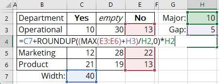Side By Side Comparison Bar Chart With The Same Axes Microsoft Excel 365