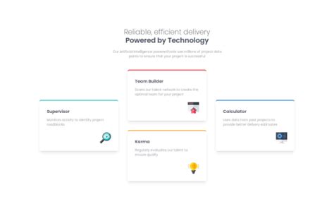 Frontend Mentor Four Card Feature Section With Tailwind Css Coding