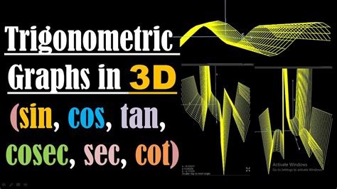 Trigonometric Graphs In 3d 3d Graphs Graphs In 3d 3d Plotter Graphing Tracy Math