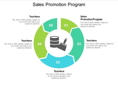 Sales Promotion Program Ppt Powerpoint Presentation Professional Icons Cpb Powerpoint