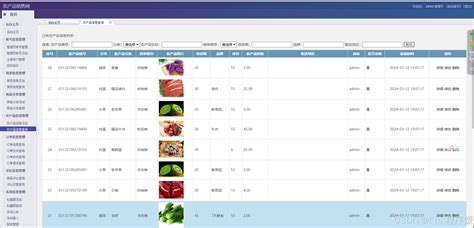 基于php的购物网站农贸商城水果商城水果购物系统电商网站phpmysqlhtml计算机源码获取期末作业毕业设计毕设指导php生鲜超市农产品网站整站源码 Csdn博客