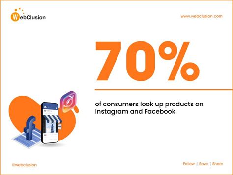 Webclusion On Linkedin Trivia Triviatuesday Triviatime Webclusion Digitalmarketing