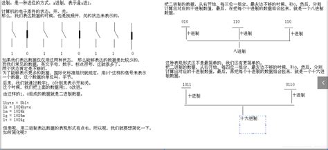 二八十十六进制超简单详解16进制前面的0可以省略吗 Csdn博客