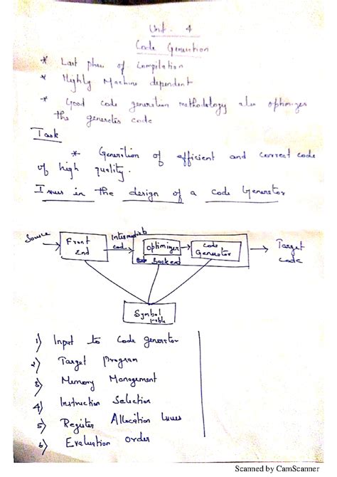 Issues In Code Generation Compiler Design Studocu