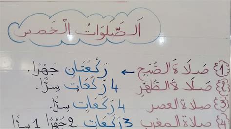 تربية اسلامية الصلوات الخمسسنة ثالثة ابتدائي Youtube