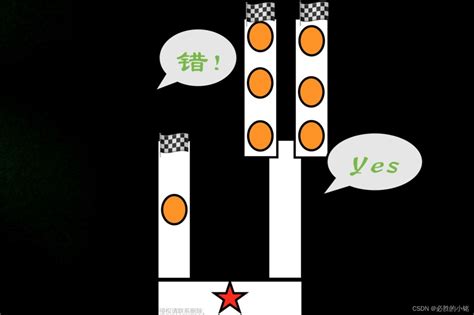 c 算法之动态规划—— dp 详解 toy模板网