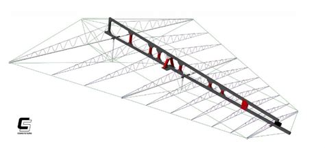 Comsystems Solutions Information And Distributors Around The World
