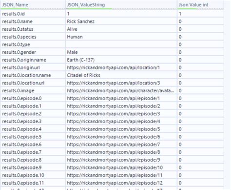Using Running Sum To Pivot In Alteryx The Data School