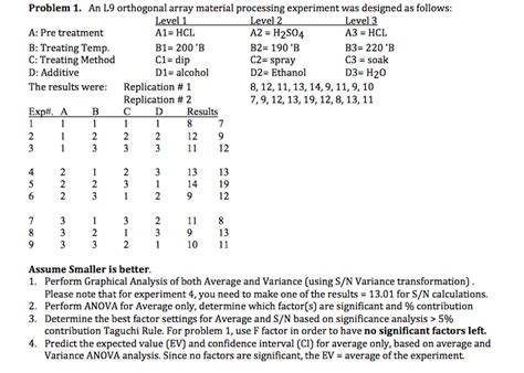Problem 1 An L9 Orthogonal Array Material Processing