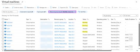 How To Filter Virtual Machines By Running State In Python Sdk Stack Overflow