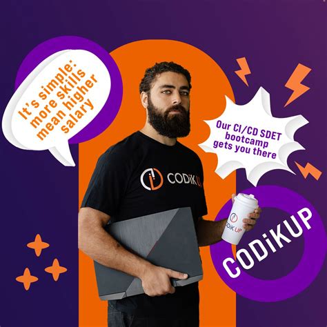 codikup on linkedin qa cicd kubernetes docker techskills