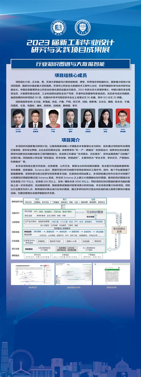 项目制毕设(行业知识图谱与大数据智能) 新工科网站 项目制毕设(行业知识图谱与大数据智能) 新工科网站