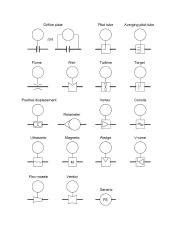Orifice Flow Sensor Docx Orifice Flow Sensor How Does A Orifice Plate Work Published April 17