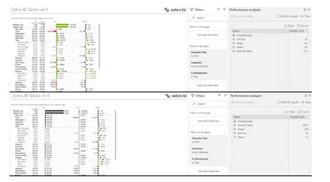 Zebrabi 6 0 发布，更高更快更强大 知乎