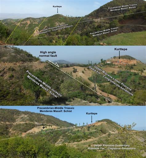 Views From High Angle Normal Fault And Stepping Faulting That Download Scientific Diagram