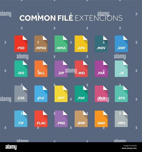 Flat Style Icon Set Source Code Programming File Type Extension