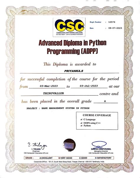 Priyanka Senthil On Linkedin Pythonprogramming Python3