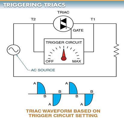 An Introduction To TRIAC Basics Technical Articles