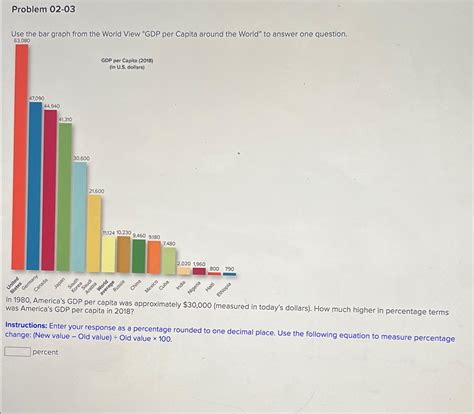 Solved Problem 02 03use The Bar Graph From The World View