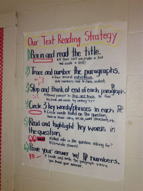 Reading Test Strategies Reading Classroom Reading Strategies Anchor