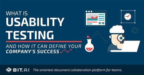 Usability Testing Definition Importance And How To Do It