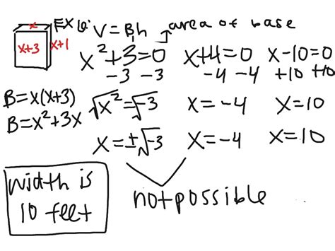 Showme Roots Of Polynomials