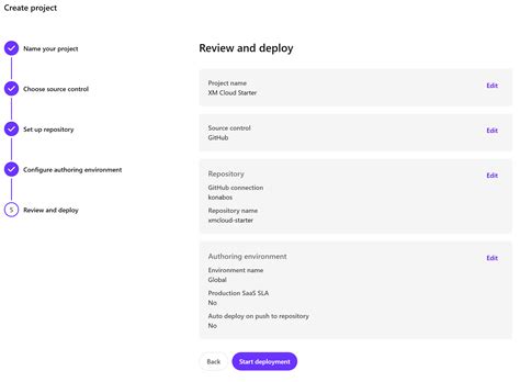 Exploring Aspnet For Sitecore Xm Cloud Development Konabos