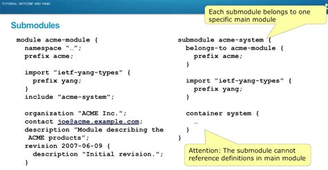 Learning Yang Devops Simplified