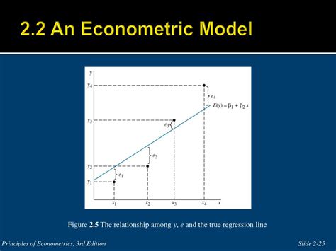Ppt Chapter 2 Powerpoint Presentation Free Download Id2793845