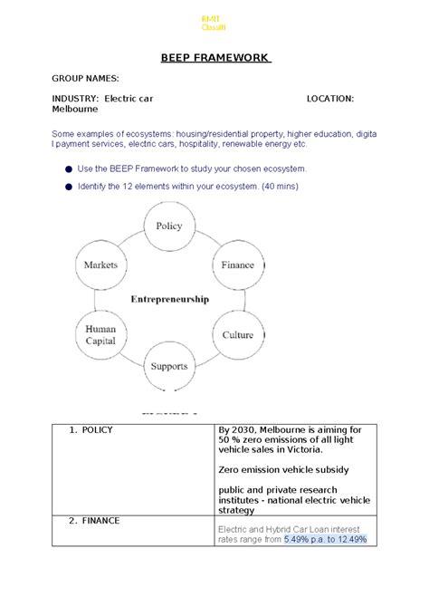 Beep Framework Rmit Classifi Beep Framework Group Names Industry