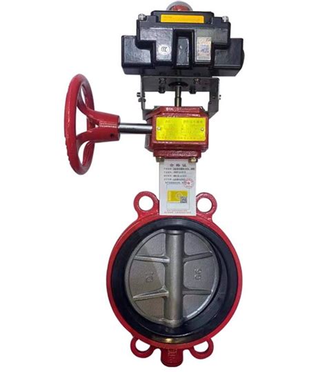 What Is Signal Indicator Fibos